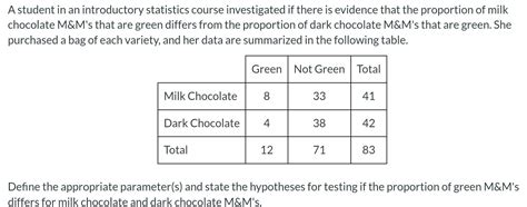 Solved Steps For This Problem Chegg Com