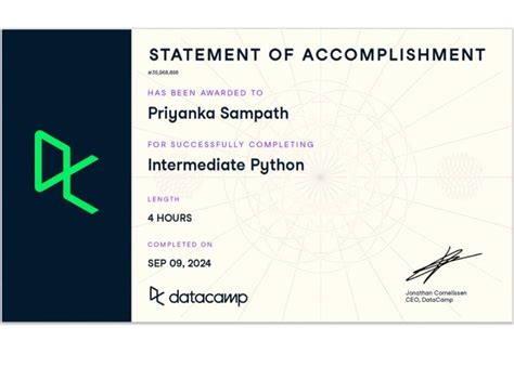 Priyanka Sampath On Linkedin Beginner Level Intermediate Python Skills