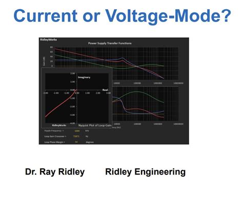 Voltage Mode Or Current Mode Control There Is Always A Lot Of Misinformation Going Around About