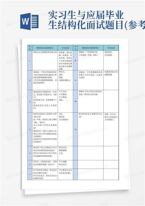 实习生与应届毕业生结构化面试题目 参考 Word模板下载 编号lkydrzrx 熊猫办公