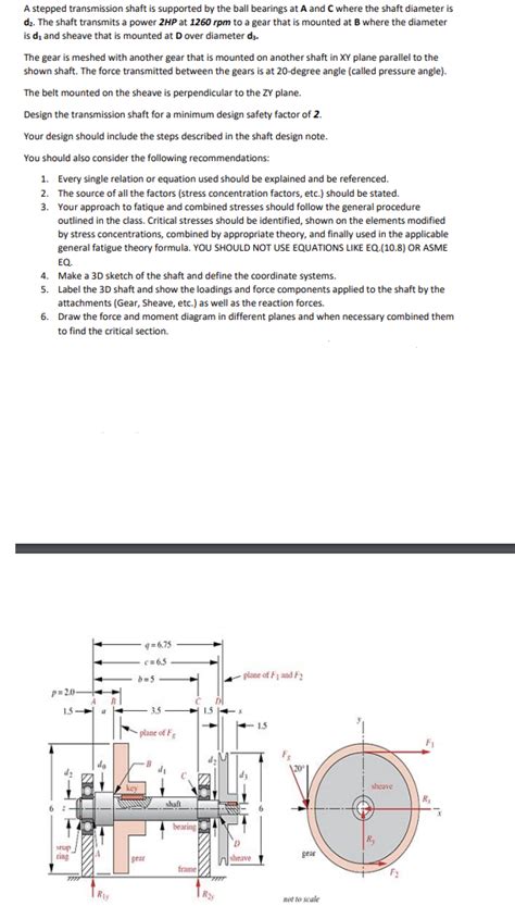 Solved Can You Determine The FBD Of Shaft Dont Do D And Chegg Com