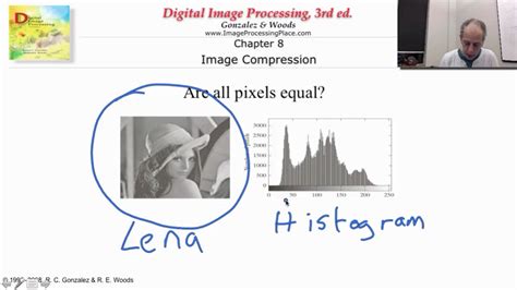 数据压缩之经典——哈夫曼编码huffman 刺猬的温驯 博客园