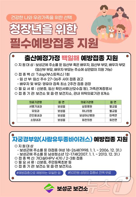 보성군 임신부 백일해·청년층 자궁경부암 예방접종 전액 지원 뉴스1
