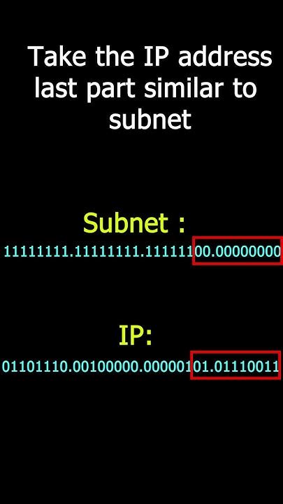 Calculating Ip Address Network Address A Step By Step Guide Youtube