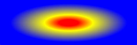 Css Gradients Naukri Code 360