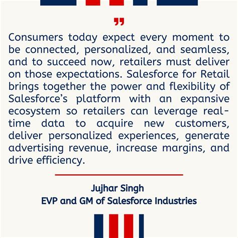 Triforcia On Linkedin Salesforce