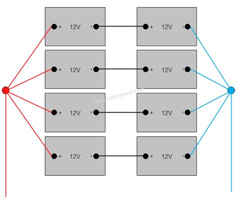 Connect V Batteries To Make V Step By Step Guide