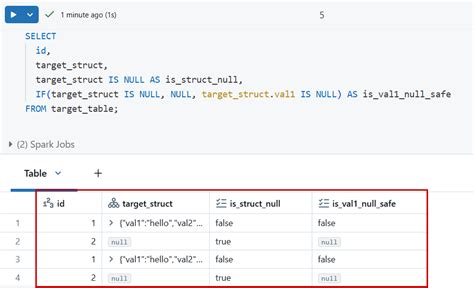 Sql Databricks Explicitly Insert Null Into Struct Column Stack Overflow