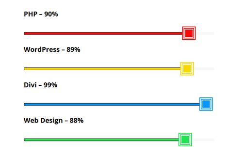 Link Hover And Box Hover Effect And Pricing Table And Progress Bar And Counter
