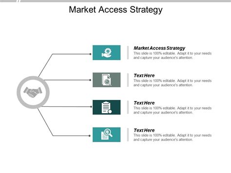 Market Access Strategy Ppt Powerpoint Presentation Inspiration Slide