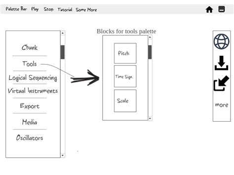 Summer Of Code2015musicblocks Sugar Labs
