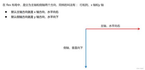 css提高——flex布局及其相关属性 css flex布局属性 csdn博客