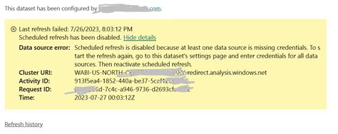Microsoft Fabric Community