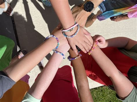 Uniquely You Fingerprint Experiment