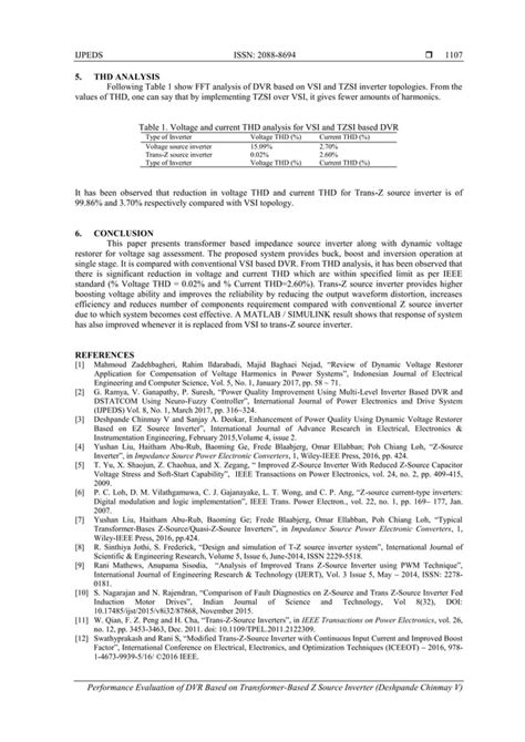 Performance Evaluation Of Dynamic Voltage Restorer Based On Transformer Based Z Source Inverter