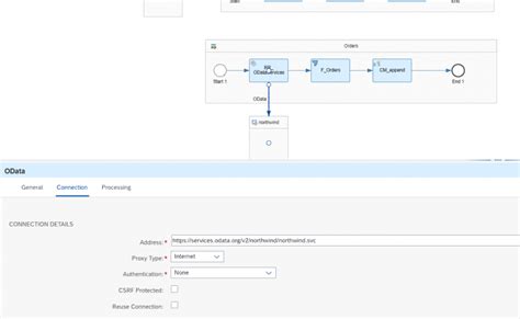 Sap Cloud Integration Looping Process Call Erp Qanda