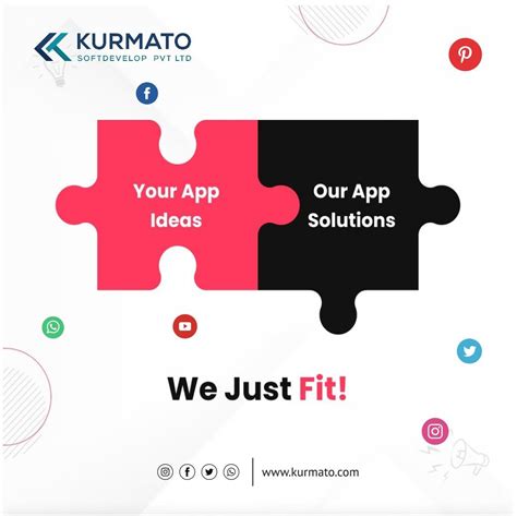 Mobileapp Appideas Business Startups Appdevelopment Techsolutions