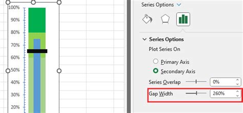 How To Create Vertical Bullet Chart In Excel