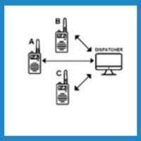Radio Over IP Gateway ROIP A Comprehensive Look StackIOT