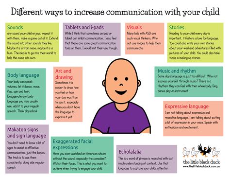 Effective Communication Techniques For Adults