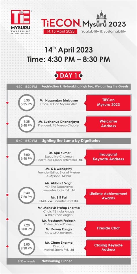 yashwanth gowda posted on linkedin