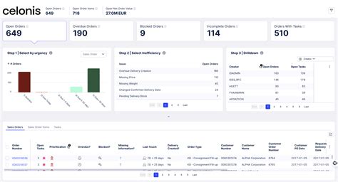 Open Order Processing App