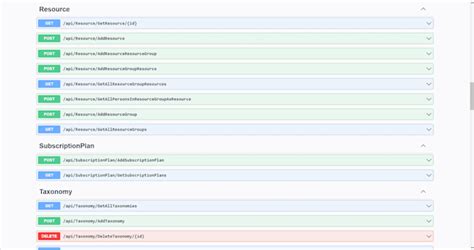 Build Robust Backend Apis With Dotnet Python Sql And Cloud By