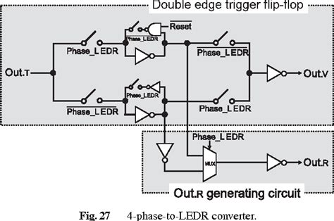 Figure 1 From An Asynchronous Fpga Based On Ledr4 Phase Dual Rail