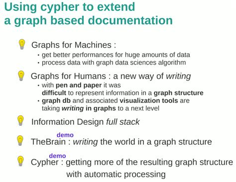 Nodes 2020 Using Cypher To Extend A Graph Based Documentation At E