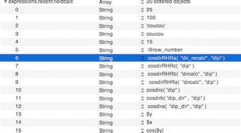 Can The Formula Used To Calculate A Field In A Qgis Attribute Table Be