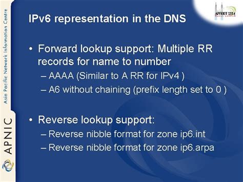 Reverse DNS Overview Principles Creating Reverse Zones Setting