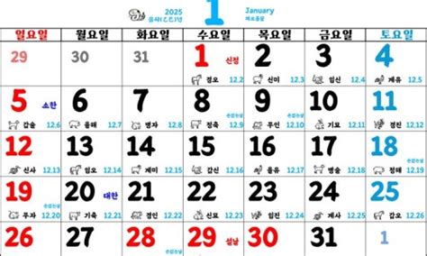 2025년 음력 간지달력 네이버 블로그