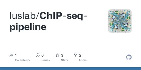 Chip Seq Pipeline Img Dag Svg At Master · Luslab Chip Seq Pipeline · Github