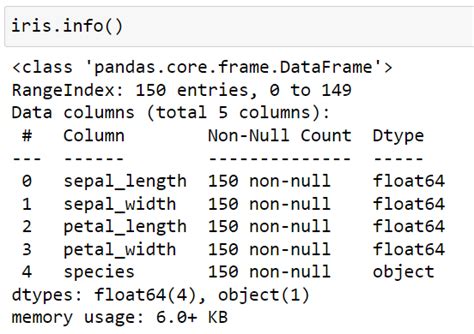 Machine Learning Deep Learning Support Vector Machine Svm Ml Program
