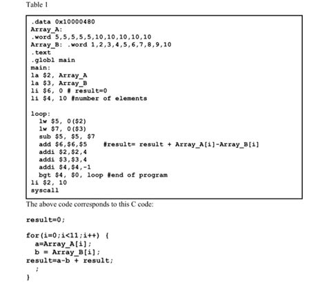 Solved Assignment 2 Extend Assignment L To Implement