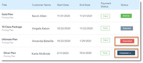 Pricing Plans Canceling Client Plans Help Center