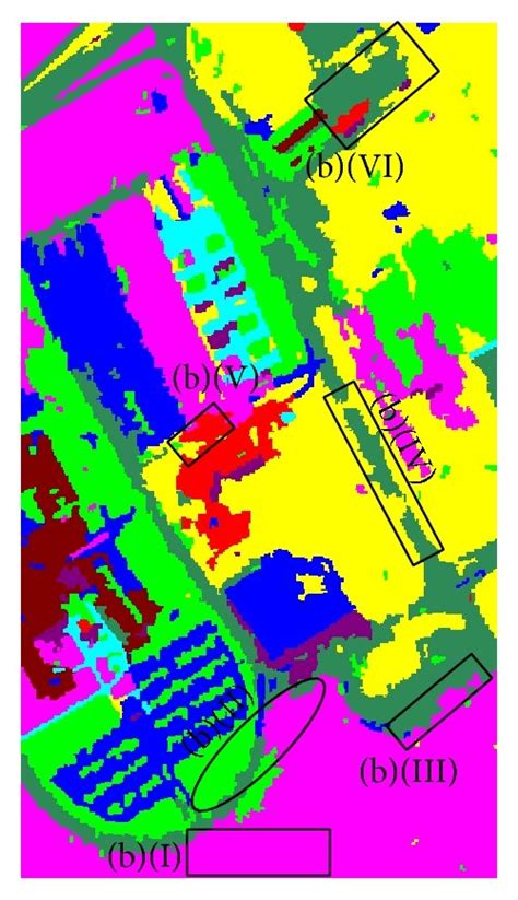 This Figure Shows The Visual Comparison Of Spectral Spatial