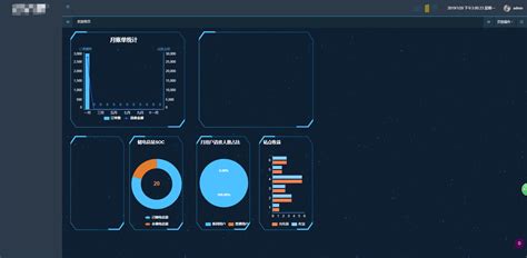 Mssql渗透测试过程上 技术文章 90sec