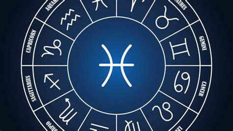 Гороскоп на тиждень для всіх знаків Зодіаку перевірте що чекає на вас цими днями Читайте на