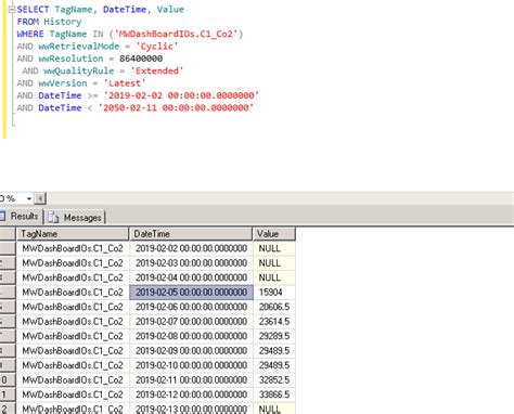 Draw Daily Bar Chart For Consumption Mssql Grafana Labs Community Forums
