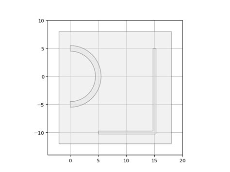 Layout Filters — Luceda Academy 202506 Documentation