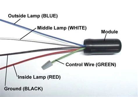 STS Universal Sequential Turn Signals