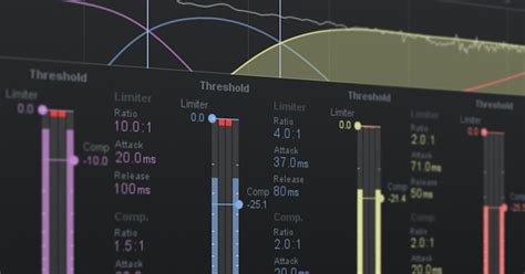 Multiband Compression 9 Ways To Use Multiband Compressors In A Mix