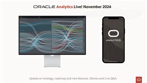 Oracle Analytics On Linkedin Oracleanalytics Analytics