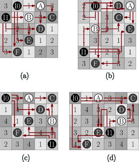 The Transposition Of The Parity Generator Circuit Onto The Clocking Download Scientific