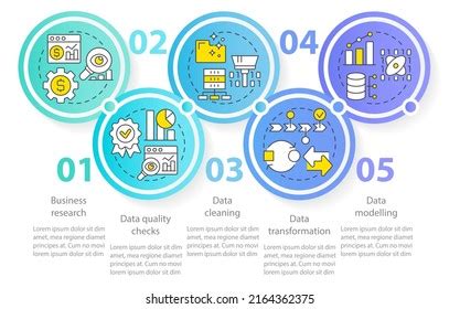 Timeline Machine Learning Images Stock Photos D Objects Vectors Shutterstock