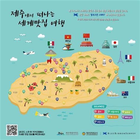 블루리본 서베이