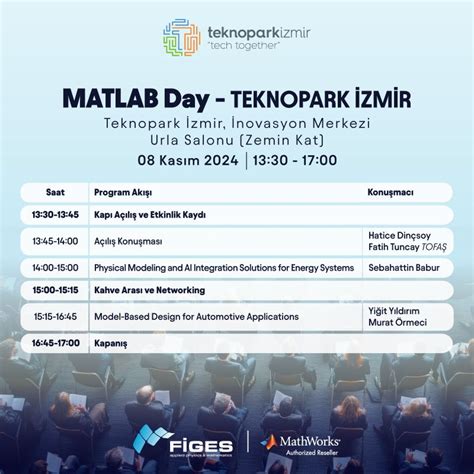 fİges linkedin‘de fi̇ges matlab simulink ai modelbaseddesign