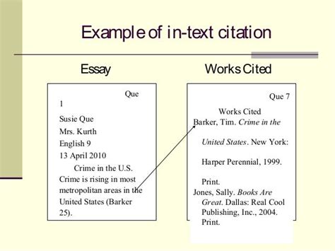 In Text Citations Essay Writing