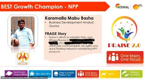 Mabu Basha On Linkedin Give The Best You Have And The Best Will Come Back To You And There Are